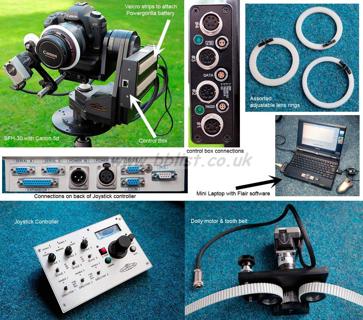 BB List - ITEM 39773, Motion control rig MRMCO SFH-30 United Kingdom